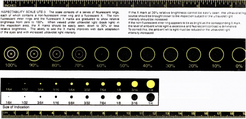 UTE-3 Komparator - PCB